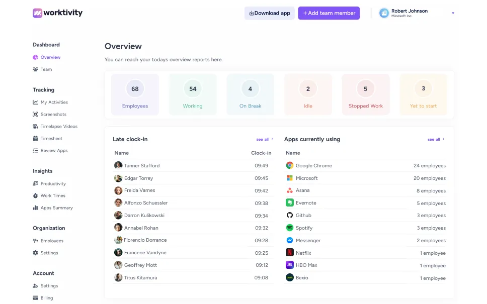 AI Powered Employee Monitoring & Time Tracking Software | Worktivity