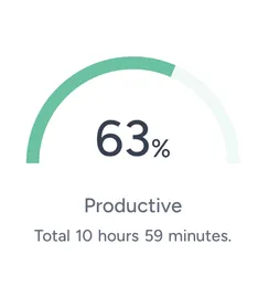 AI Powered Employee Monitoring & Time Tracking Software | Worktivity